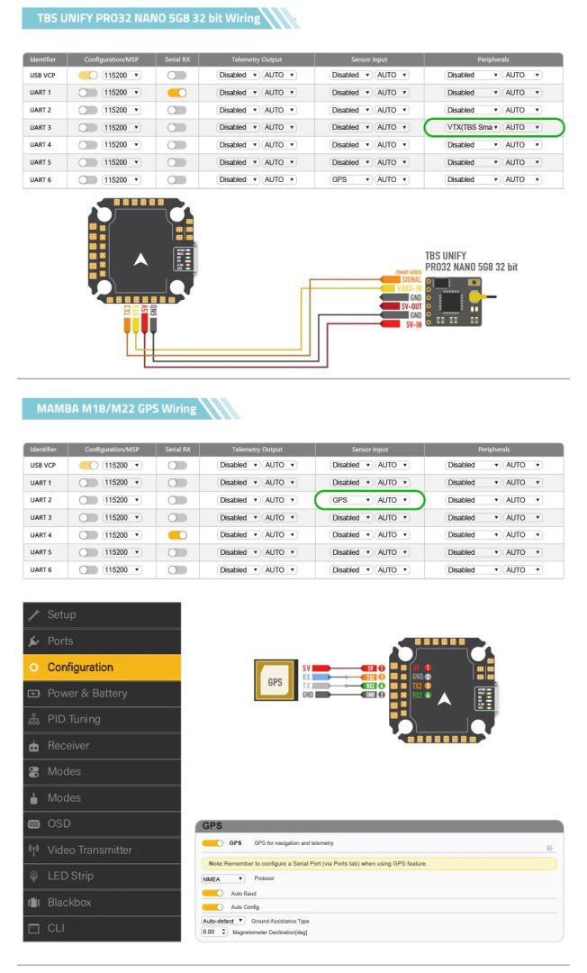 Flight Controller Stack Mamba MK4 F405 MINI 40A MINI BLS – Cube FPV