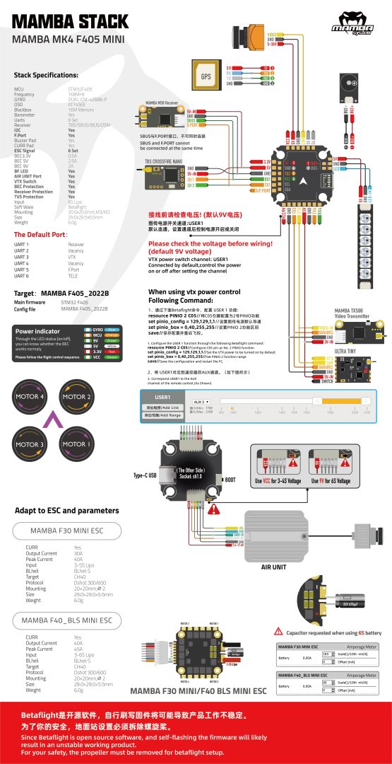 Flight Controller Stack Mamba MK4 F405 MINI 40A MINI BLS – Cube FPV