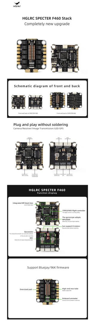 Flight Controller Stack HGLRC Specter F460 – Cube FPV
