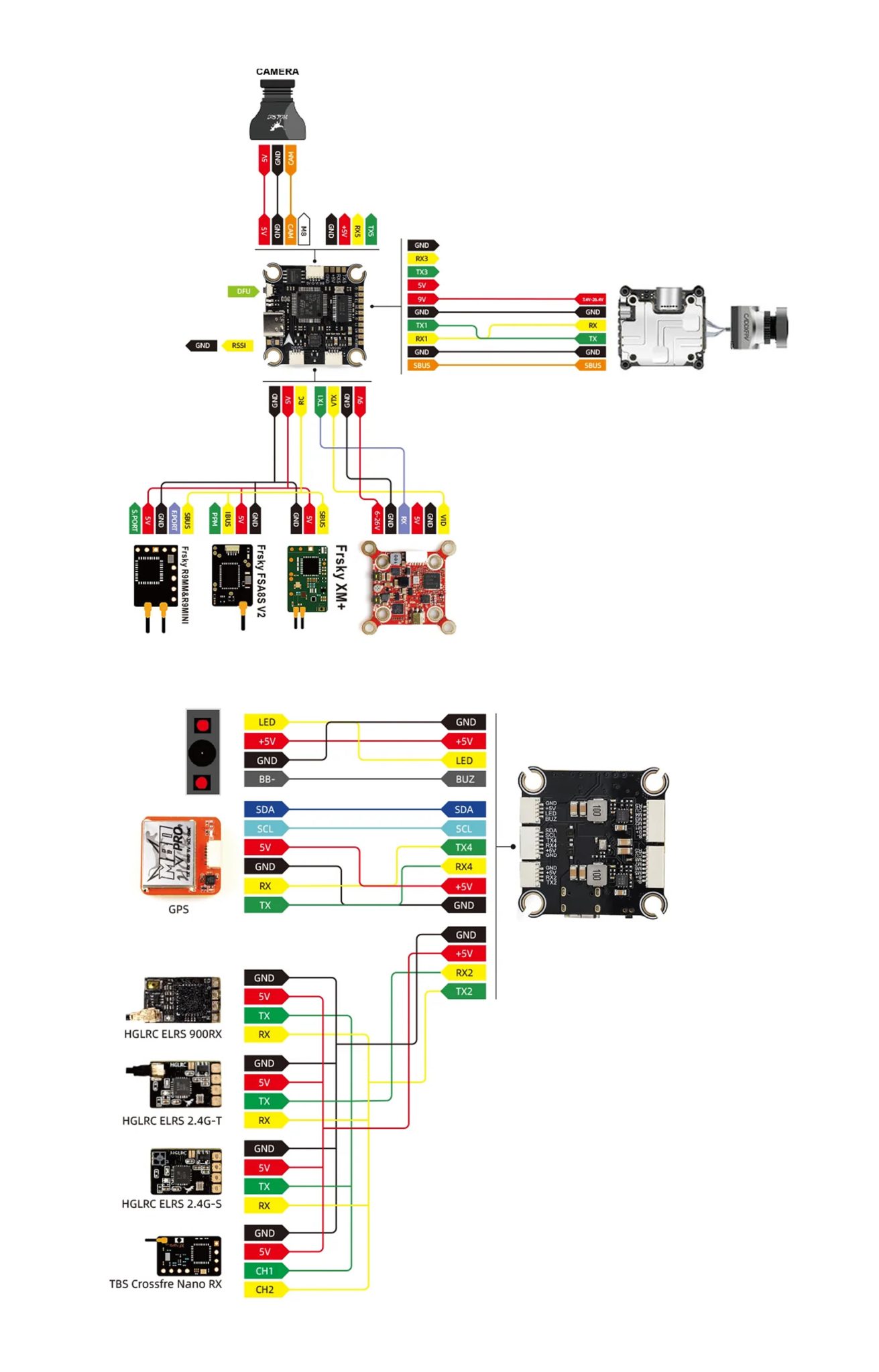 Flight Controller Stack HGLRC Specter F460 – Cube FPV