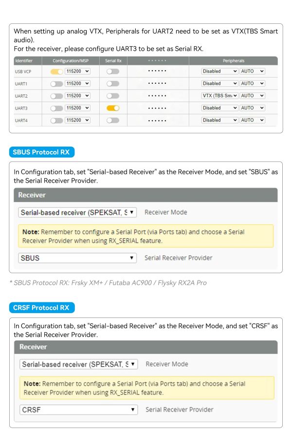 Flight Controller AIO BetaFPV Air 4in1 – Cube FPV